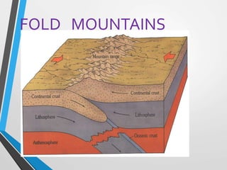 Mountains | PPT