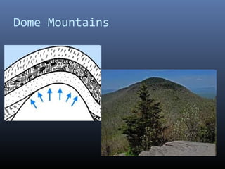Types of Mountains | PPT