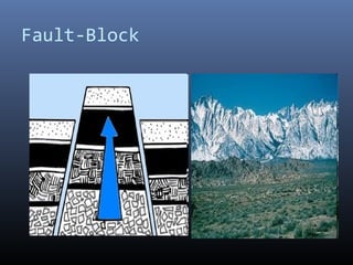 Types of Mountains | PPT