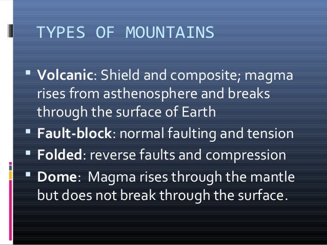 Types of Mountains