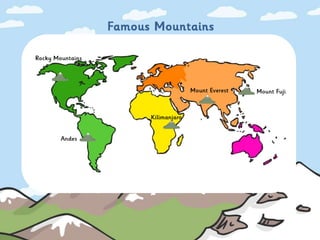 Mountains-Powerpoint.ppt