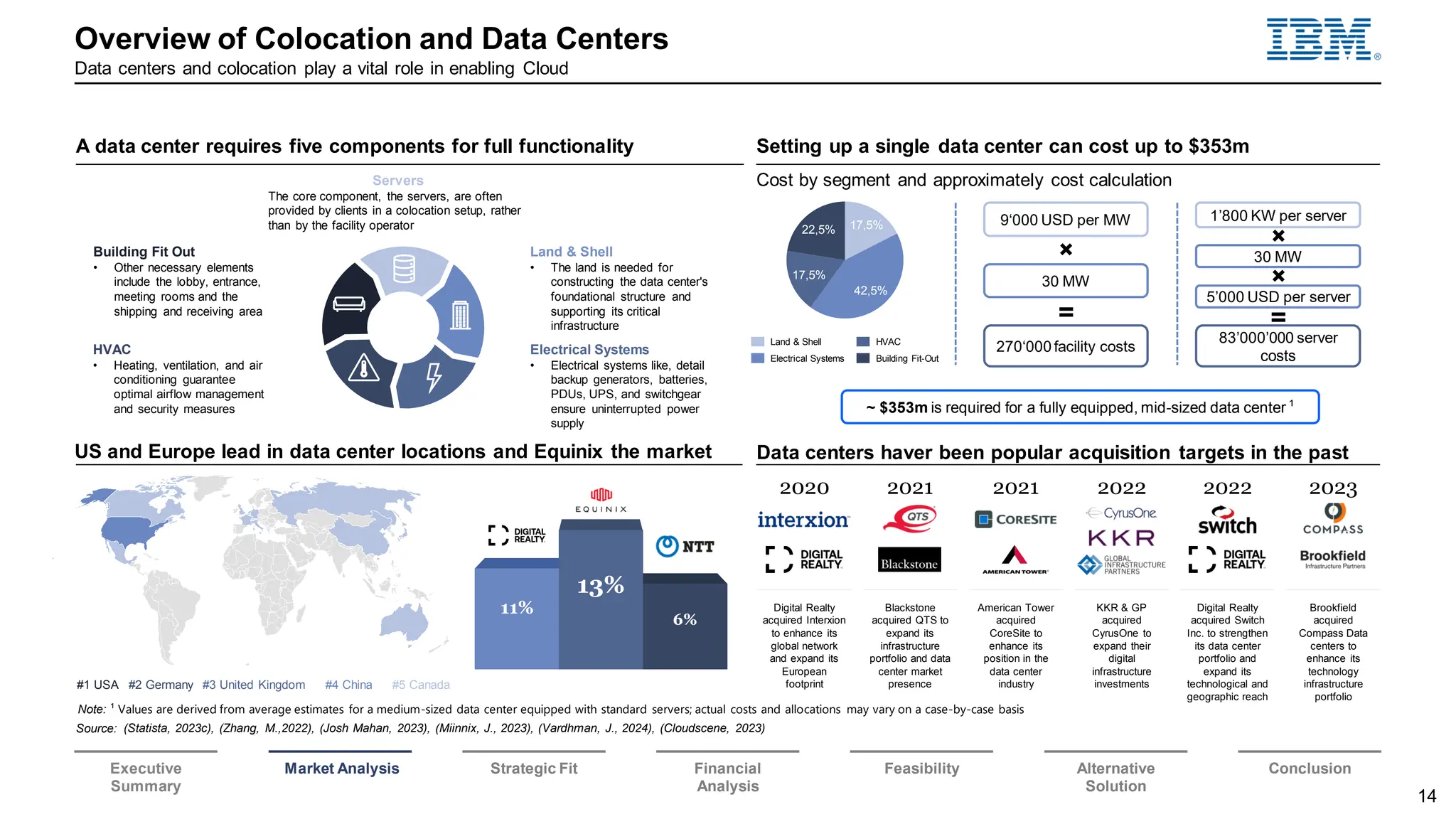 Adobe Indesign Crack Full Version 2025 for Windows | PDF