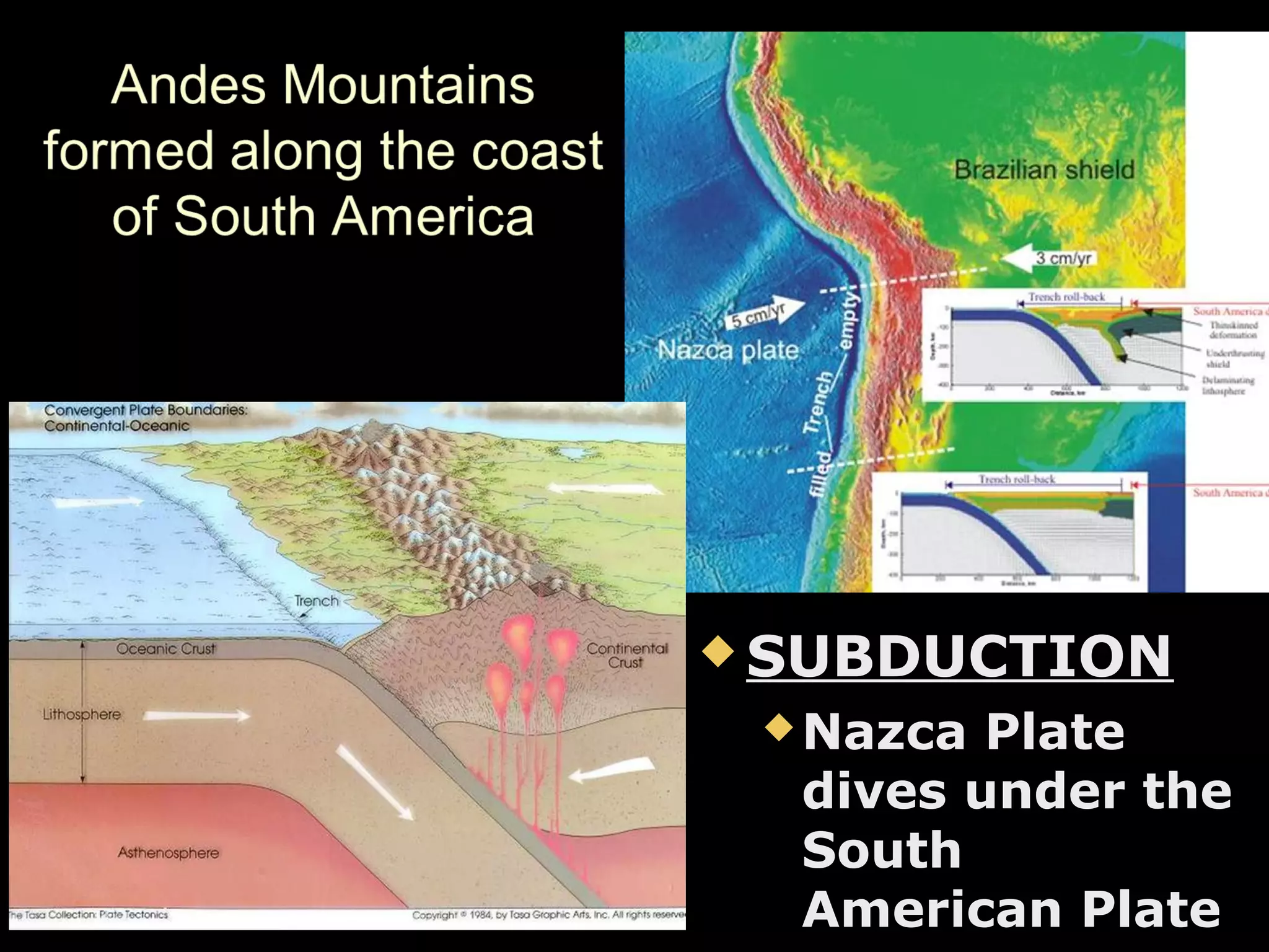 Mountains, earthquakes, and volcanoes | PPT
