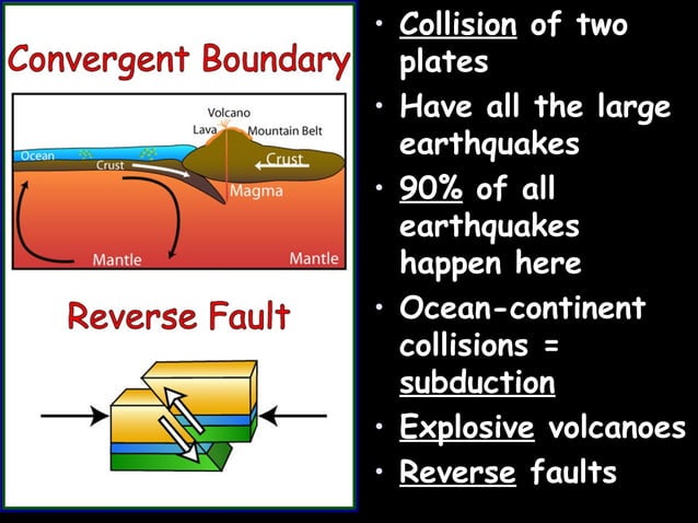Mountains, earthquakes, and volcanoes | PPT