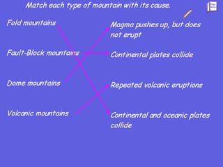 Mountainsvolcanoesearthquakes | PPT