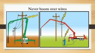 Mounted Boom Concrete Pump Safety | PPTX