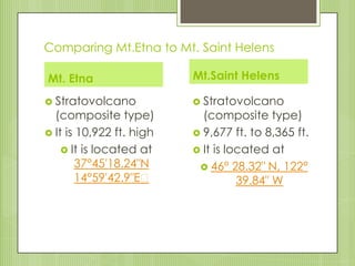 Mount etna | PPTX
