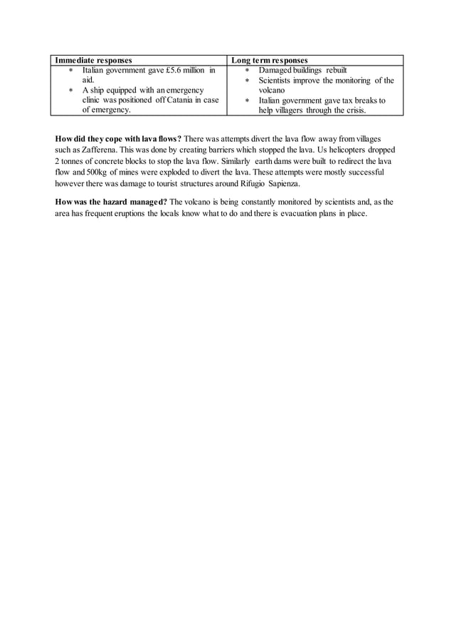 Mount Etna case study | DOCX | Geography | Science