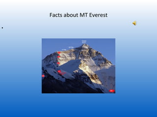 Mount Everest!!!!!!![1][1] | PPT