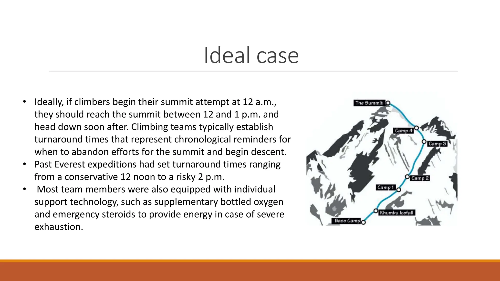 Mount Everest Case Study management (1).pptx
