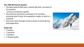 Mount Everest Case Study management (1).pptx