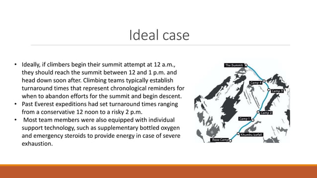 Mount Everest Case Study management (1).pptx