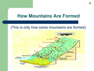 Mount Everest Project by Maddi | PPT | Climbing | Extreme Sports