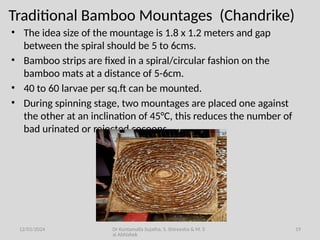 Mounting - Definition, methods, types, etc,.pptx