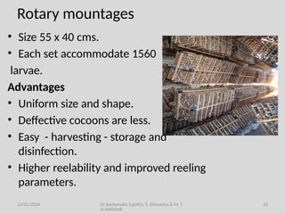 Mounting - Definition, methods, types, etc,.pptx
