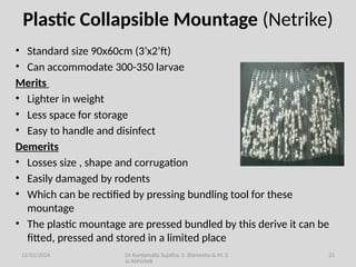 Mounting - Definition, methods, types, etc,.pptx