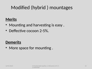 Mounting - Definition, methods, types, etc,.pptx