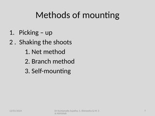 Mounting - Definition, methods, types, etc,.pptx