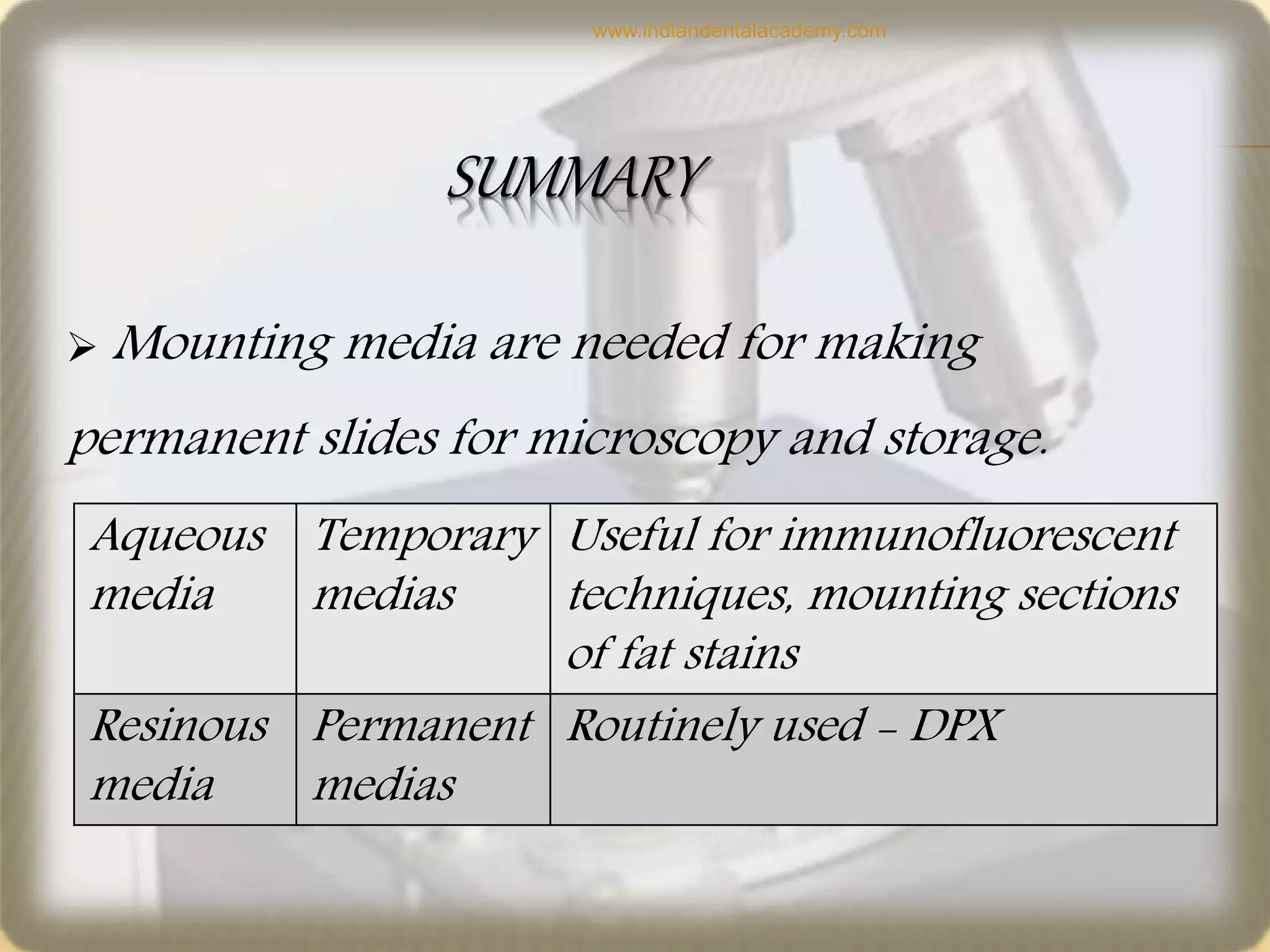 Mounting 1/certified fixed orthodontic courses by Indian dental academy ...
