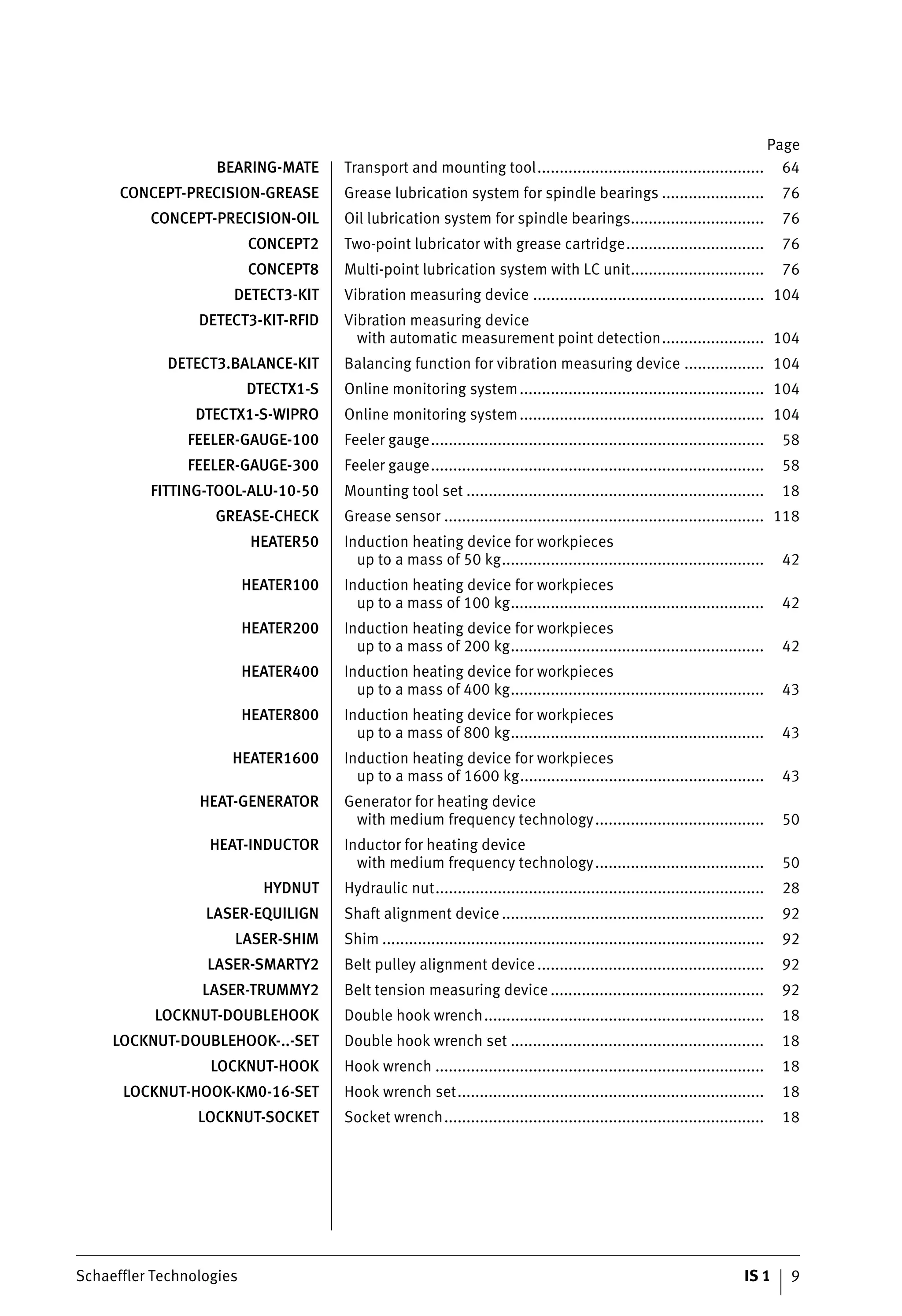 Mounting and maintenance | PDF