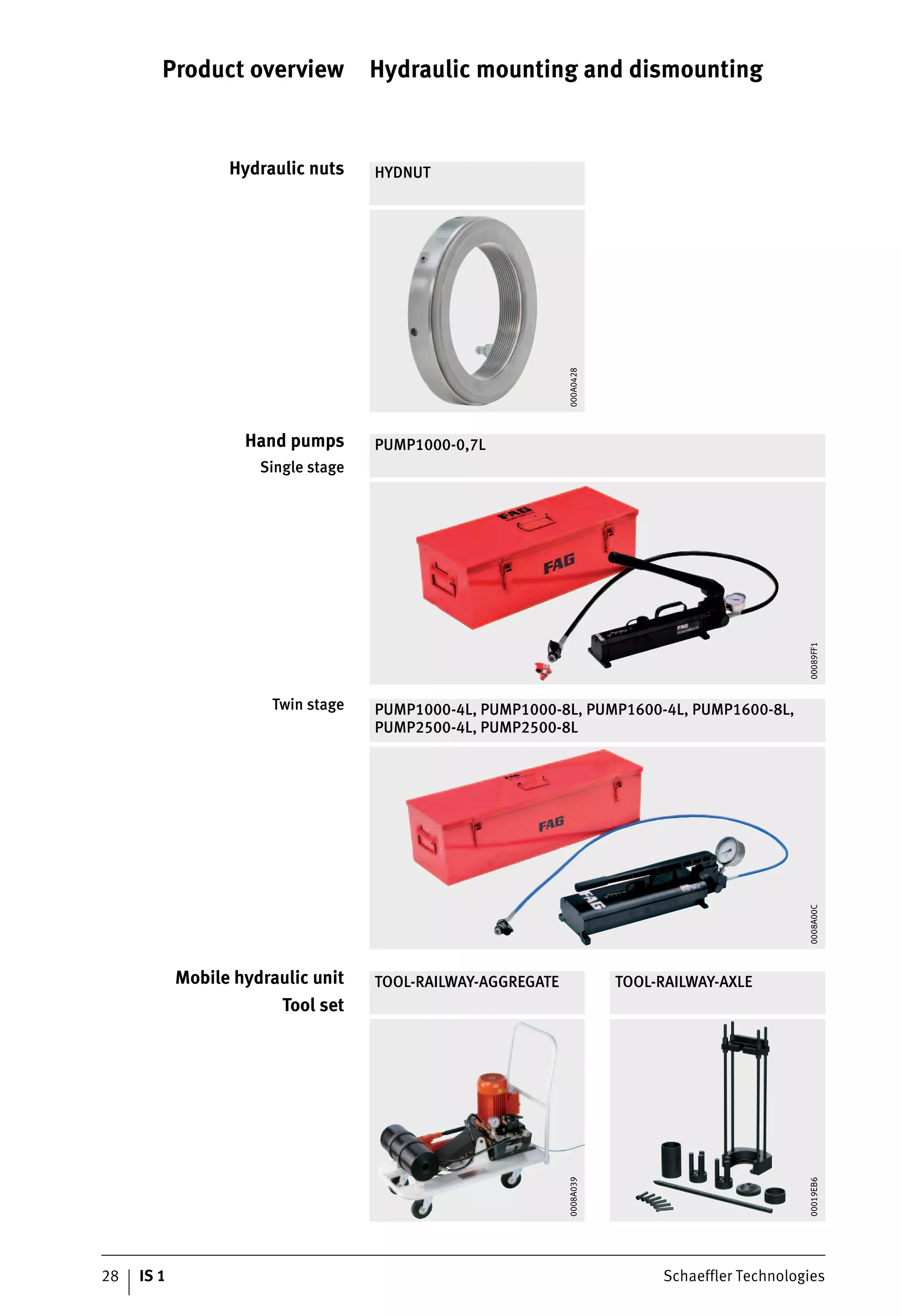 Mounting and maintenance | PDF