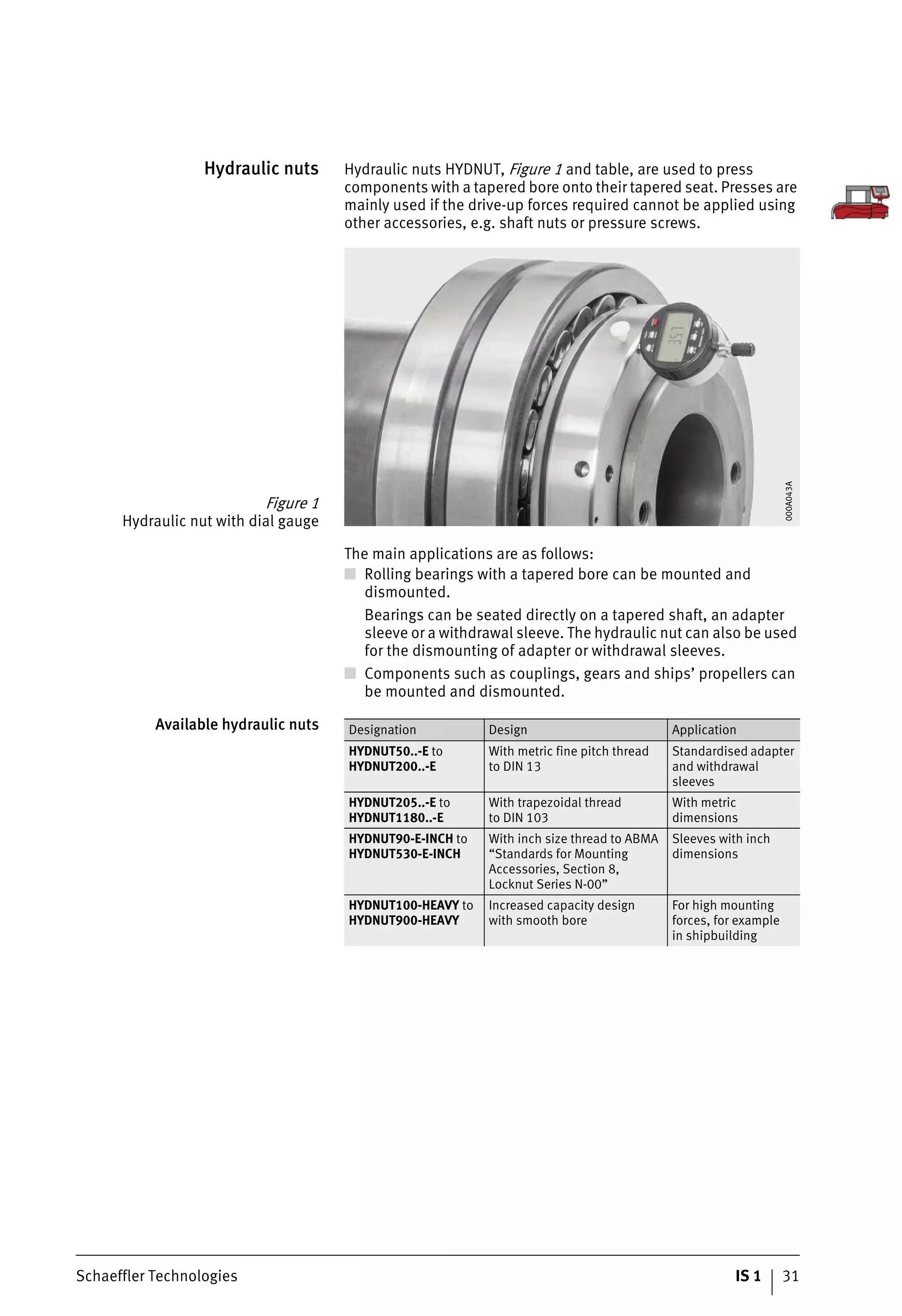 Mounting and maintenance | PDF