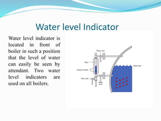 Mountings of Boilers.ppt