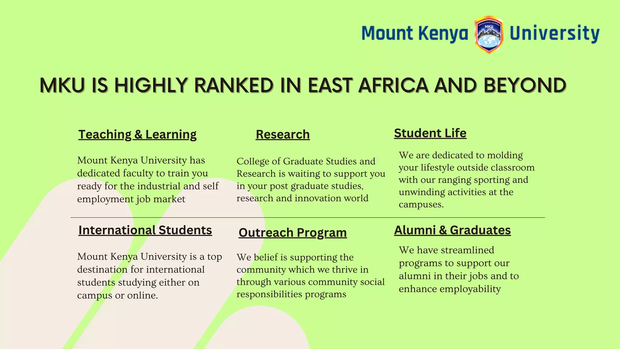 Mount Kenya University - Kenya.pdf