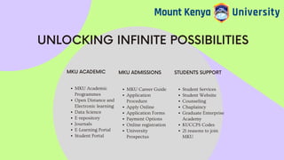 Mount Kenya University - Kenya.pdf