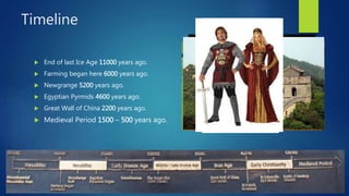 Mesolithic Mountsandel | PPTX