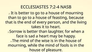 MOURNING IS THE WAY TO LAUGHTER (09.22.2024).pptx