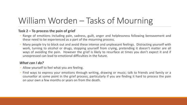 mourning its types and periods.pptx | Bereavement | Family and ...