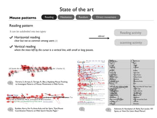 Mouse tracking technique and mouse patterns | PPT