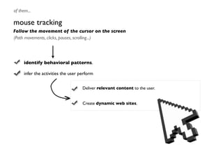 Mouse tracking technique and mouse patterns | PPT