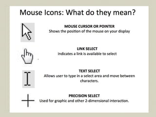 Mouse and Keyboard | PPT
