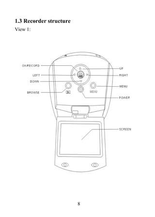 Mouse DVR User Manual | PDF