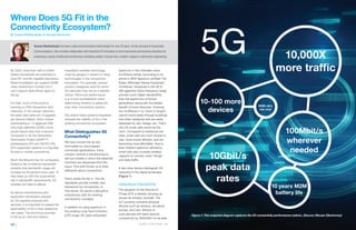The Future with 5G | PDF