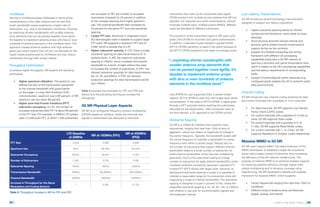 The Future with 5G | PDF