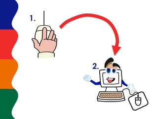 Mousercise | PPS | Exercise and Fitness Video Games | Video Game Genres