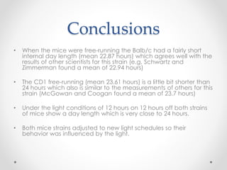 Circadian Activity in Mice | PPTX