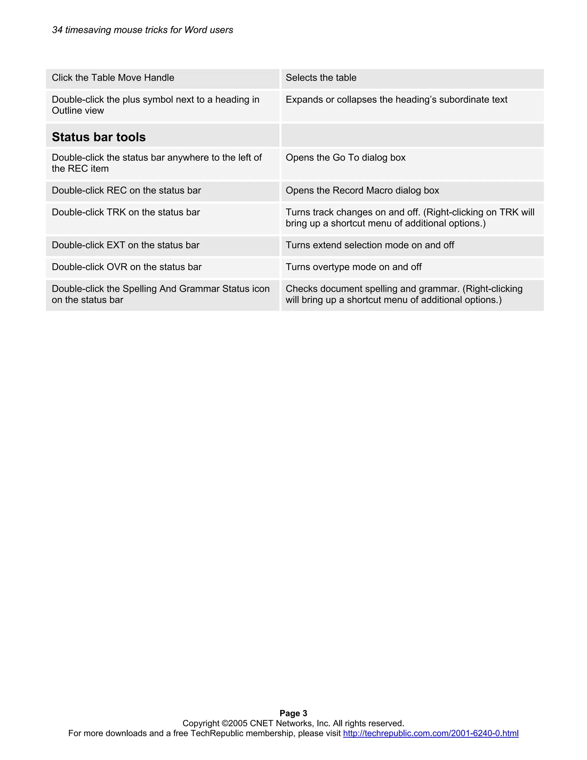 Amazing Mouse Tricks 4 MS Word Users | PDF