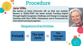 Task-Based Language Teaching (TBLT) | PPTX