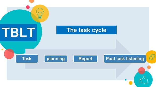 Task-Based Language Teaching (TBLT)