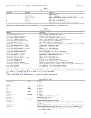 Siena Galaxy Atlas 2020 | PDF