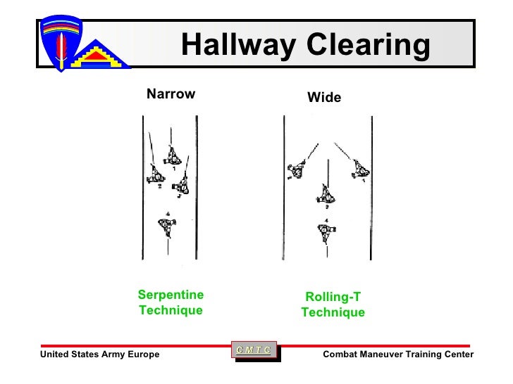 Mout Close Qtrs Combat Class[1]
