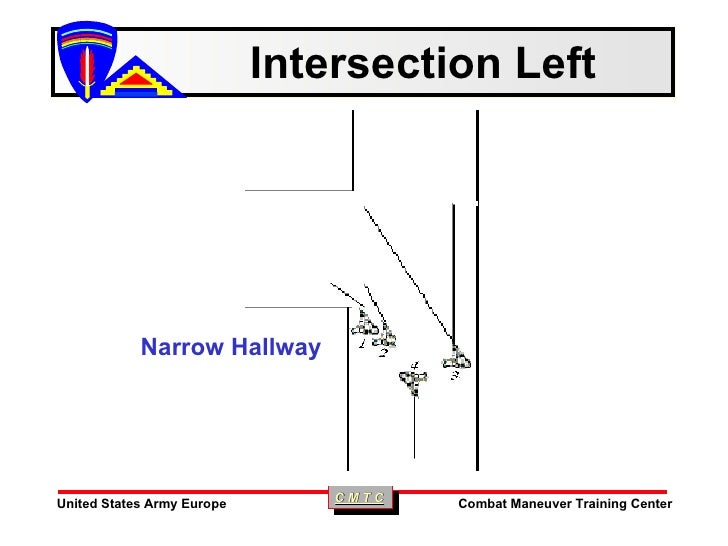 Mout Close Qtrs Combat Class[1]