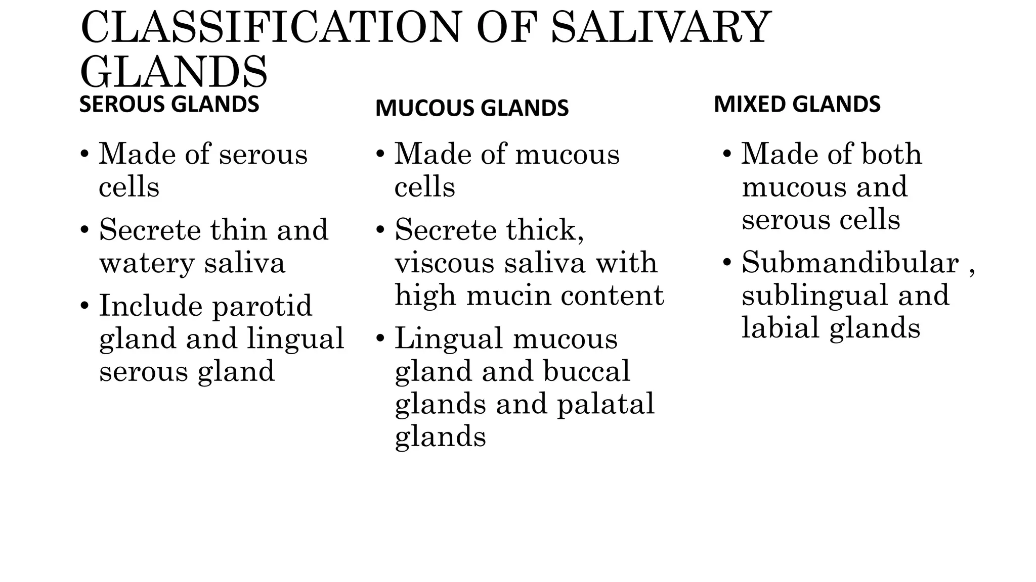 MOUTH AND SALIVARY GLANDS.pptx DIGESTIVE SYSTEM | PPTX