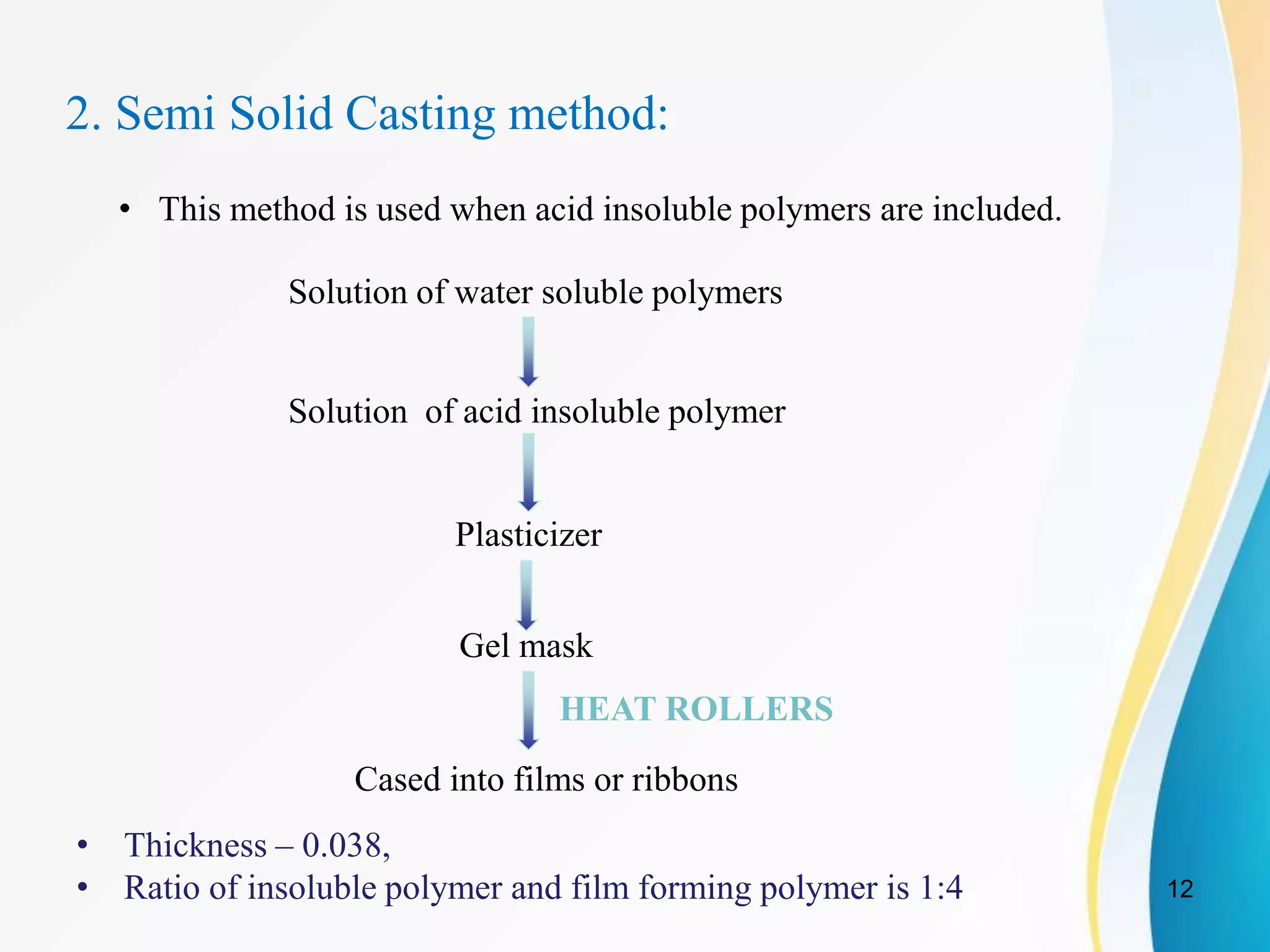 Mouth dissolving films | PPTX