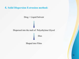 Mouth dissolving films | PPTX