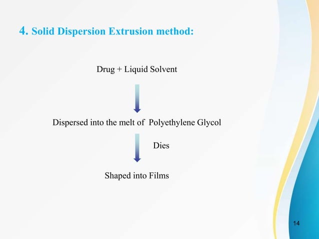 Mouth dissolving films | PPTX
